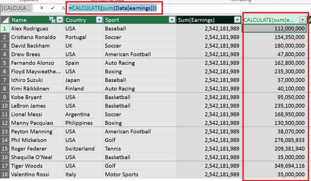 CONTEXT TRANSITION using CALCULATE – Power BI & Excel are better together CONTEXT TRANSITION using CALCULATE – Power BI & Excel are better together