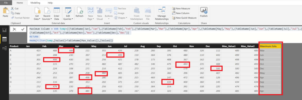 Aggregating Values In Multiple Columns Using Dax Power Bi And Excel Are Better Together