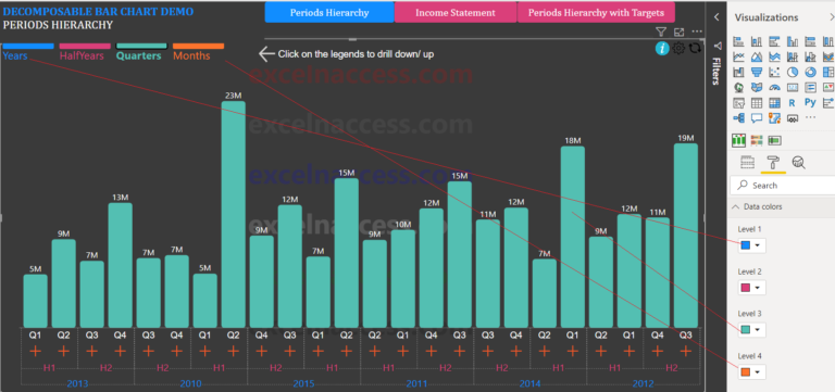 Hierarchical Bar Chart – Power BI & Excel are better together Hierarchical Bar Chart – Power BI & Excel are better together