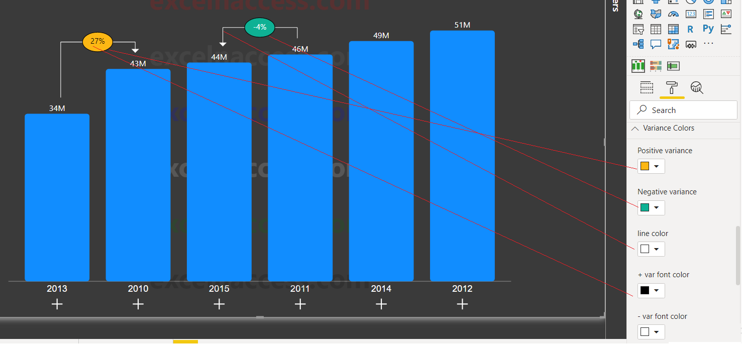 Hierarchical Bar Chart – Power BI & Excel are better together Hierarchical Bar Chart – Power BI & Excel are better together